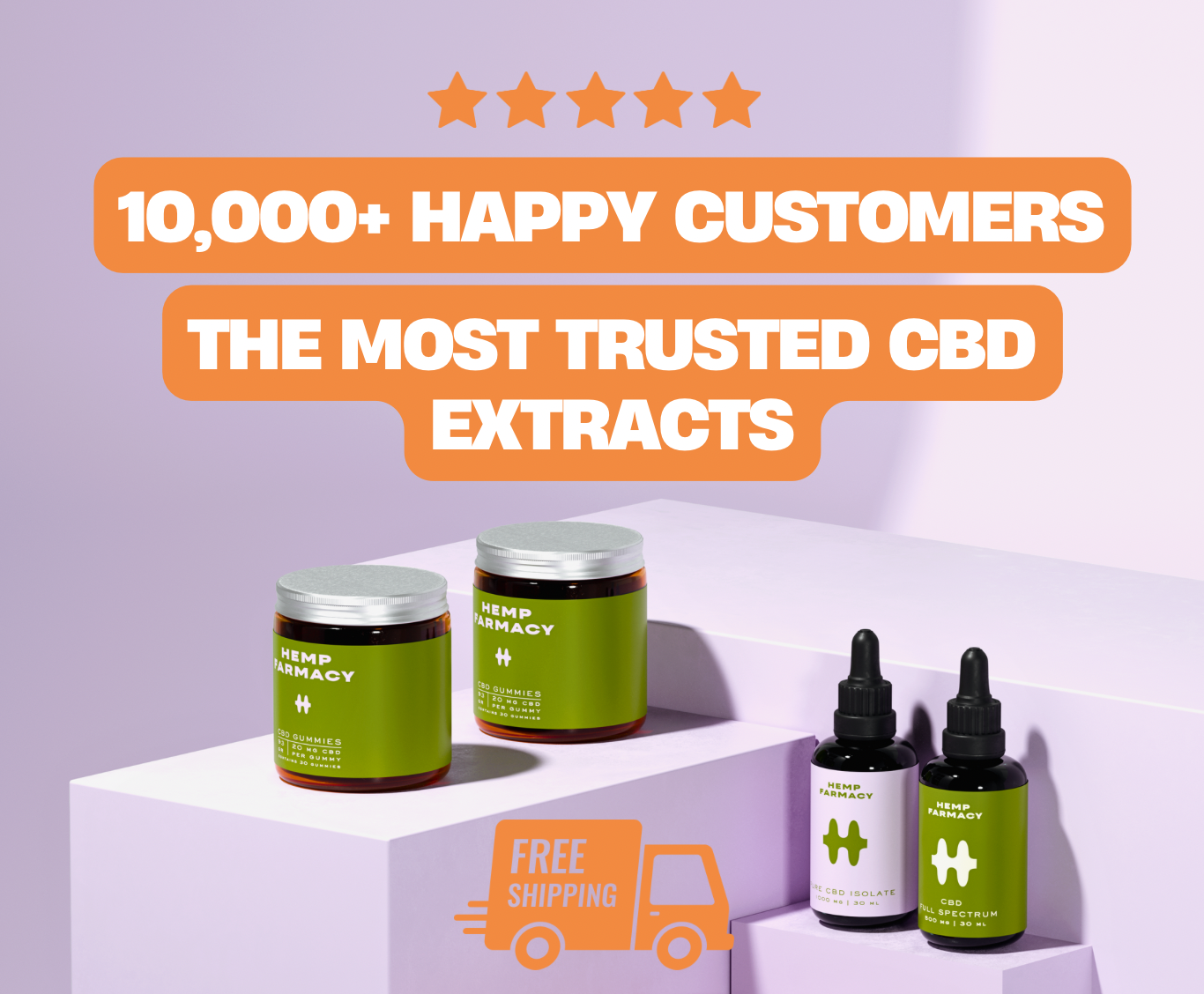Hemp Farmacy - The Most Trusted CBD Extracts 🌎