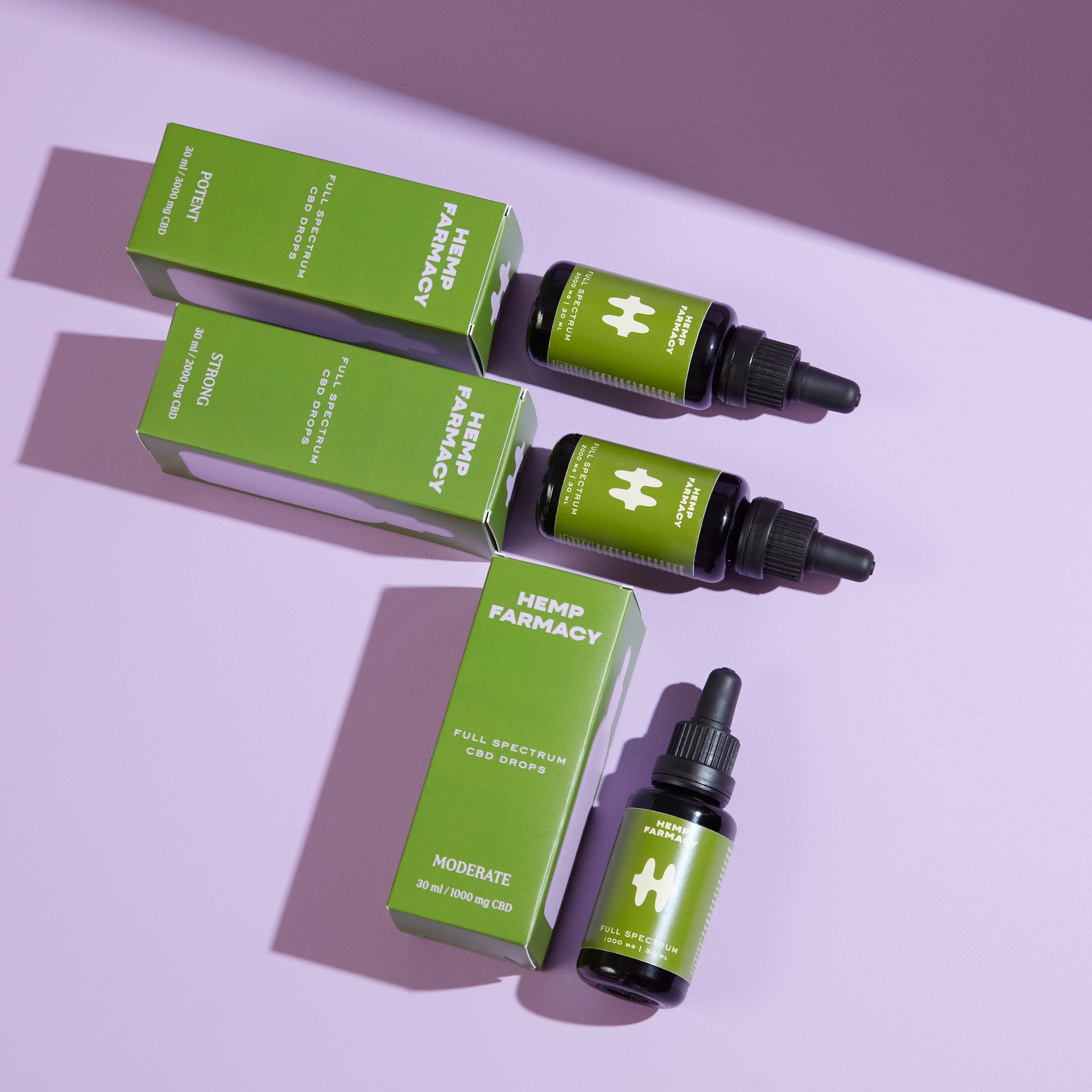 Hemp Farmacy - The Most Trusted CBD Extracts 🌎